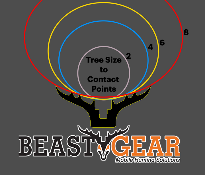 20" BEAST GEAR CLIMBING STICK – Hunting Beast Gear